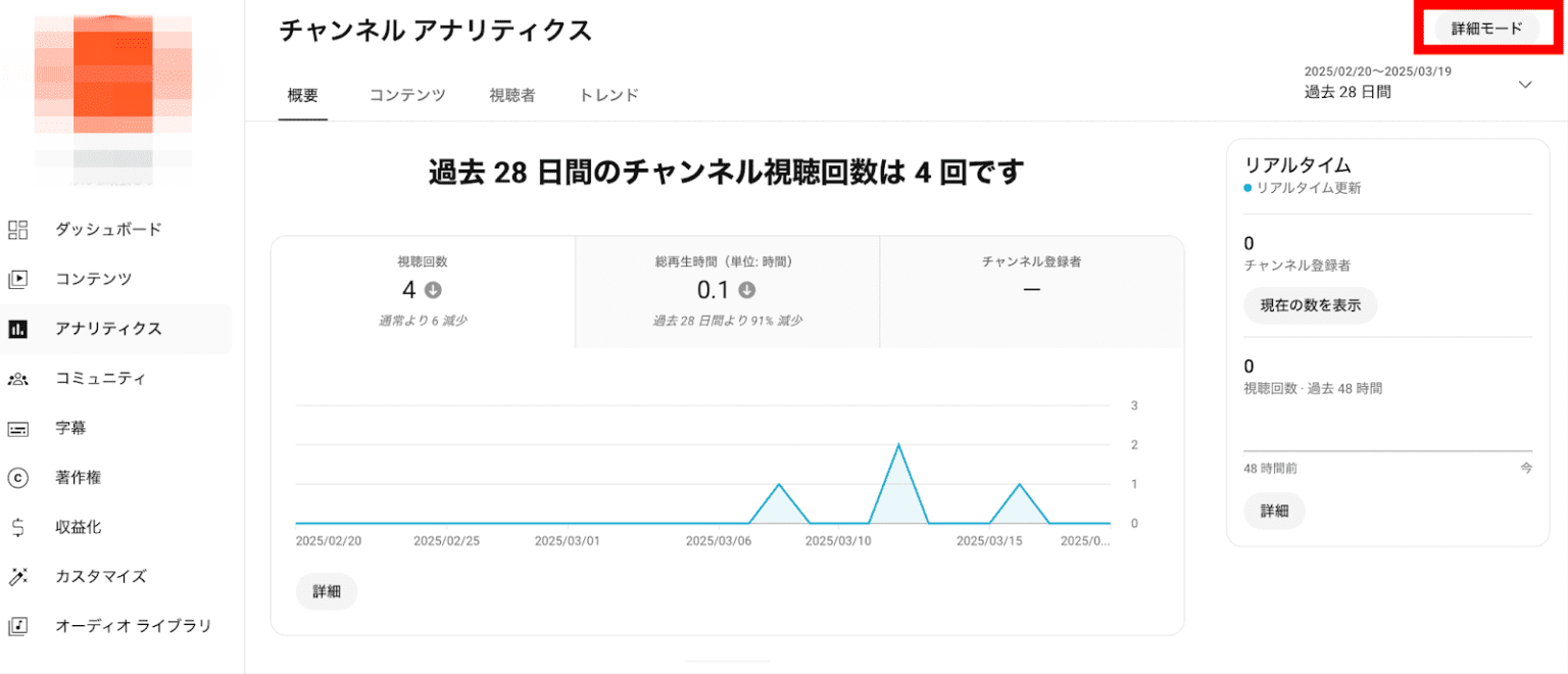 SNS分析のやり方を4つのツールごとに徹底解説！重視すべき指標と改善方法も紹介 - クラプロ