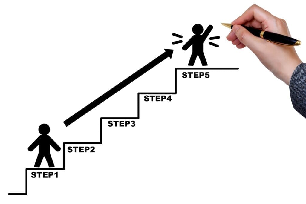 【徹底解説】SNS戦略のメリット7つ！成功させる手順やコツも紹介 - クラプロ